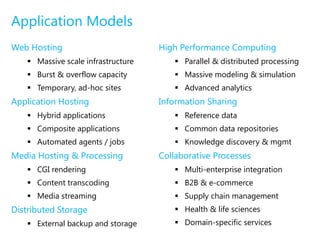 Windows Azure Platform | PPT
