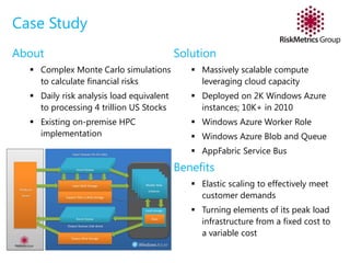 Windows Azure Platform | PPT