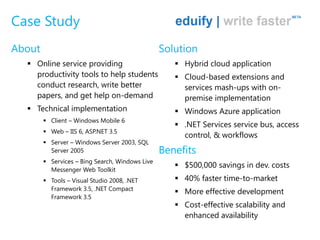 Windows Azure Platform | PPT