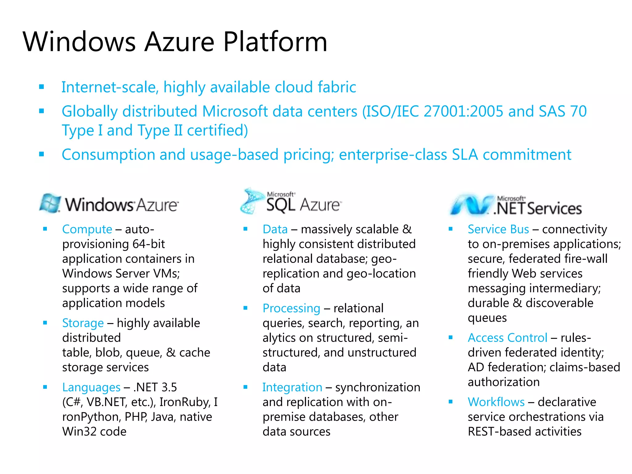What is Windows Azure Platform | PPT
