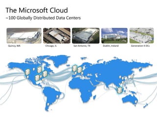 What is Windows Azure Platform | PPT