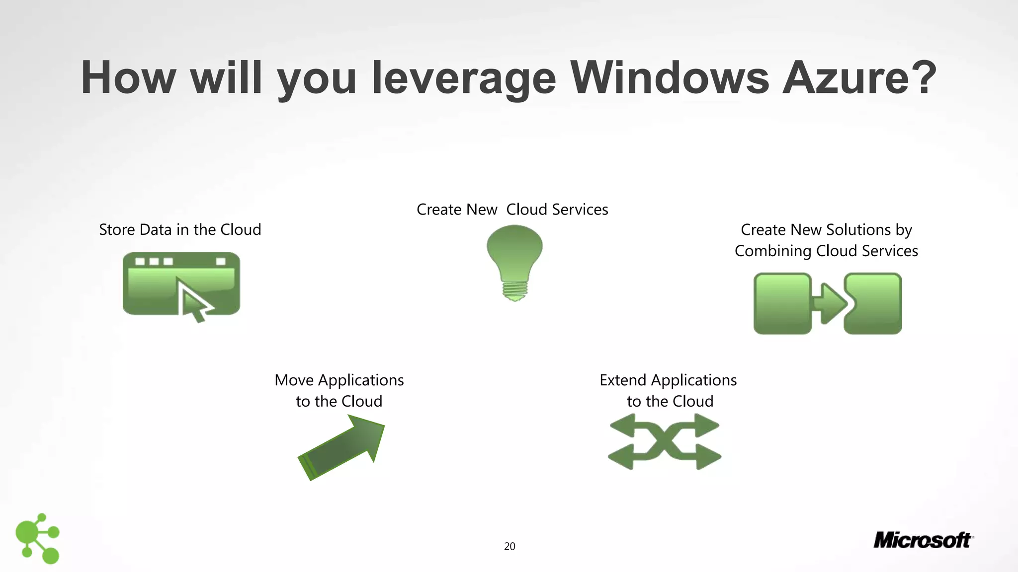 Windows azure platform_business_overview | PPTX | Cloud Computing | Internet