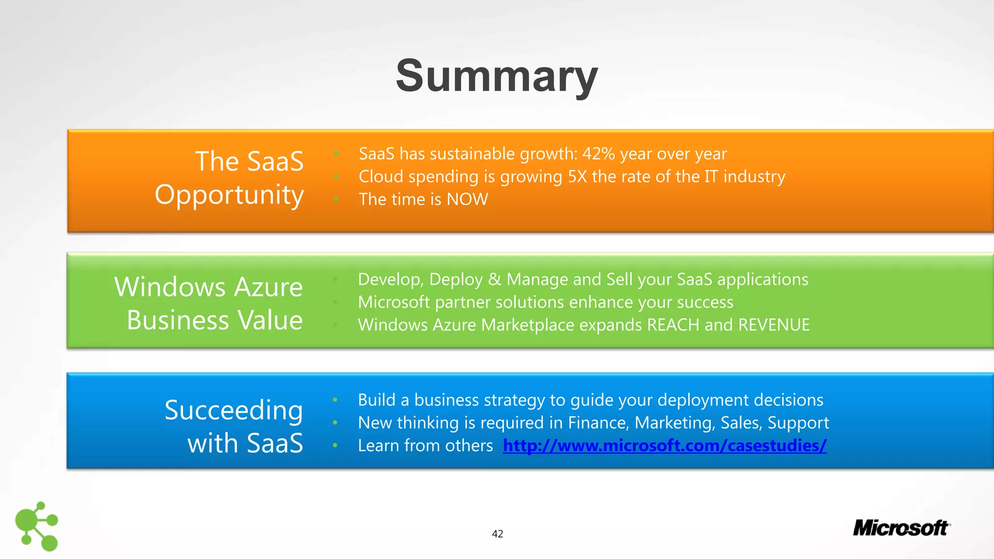 Windows azure platform_business_overview | PPTX | Cloud Computing | Internet