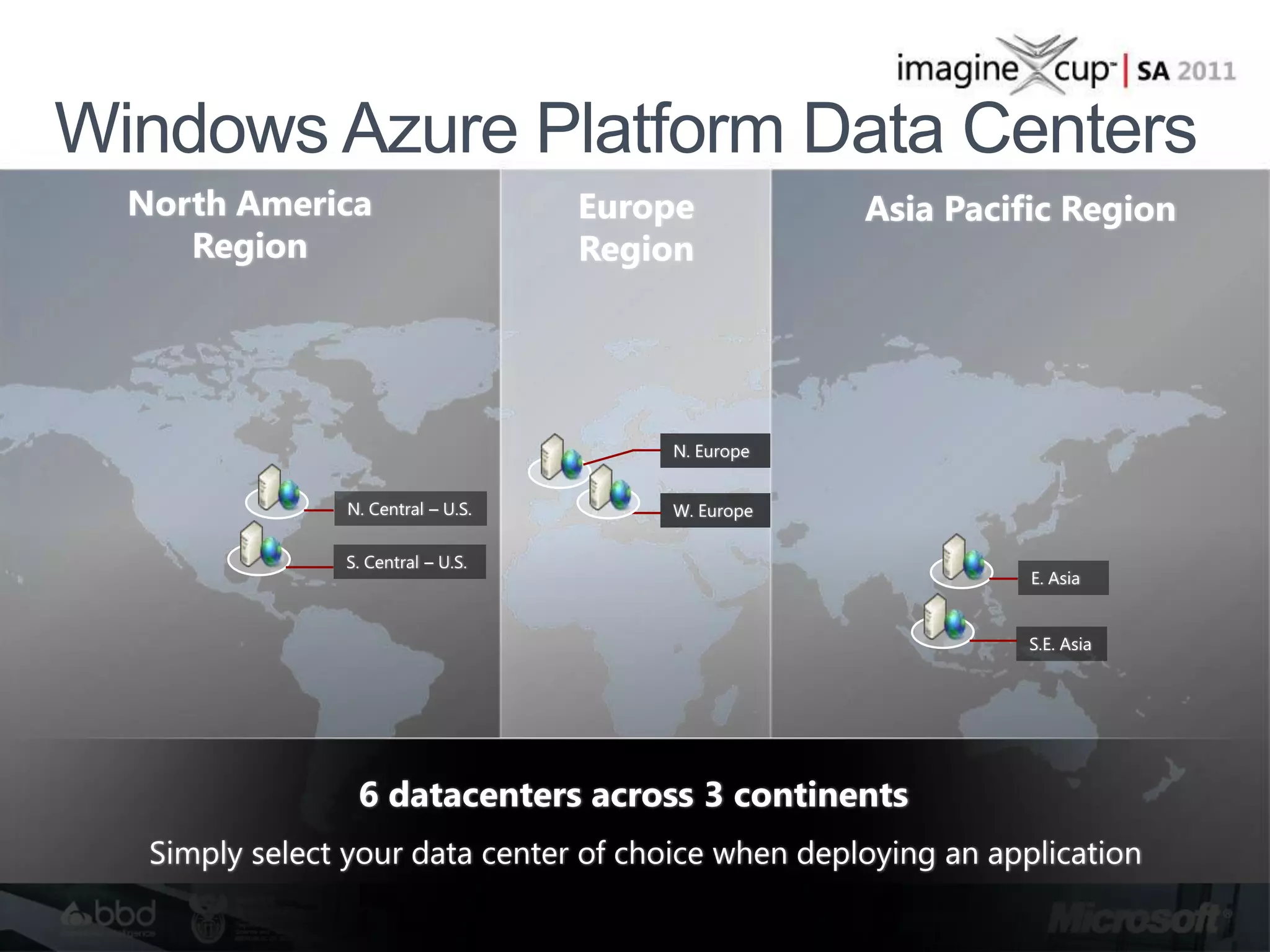 Windows Azure Platform Overview | PPT
