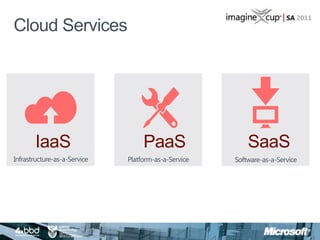 Windows Azure Platform Overview | PPT