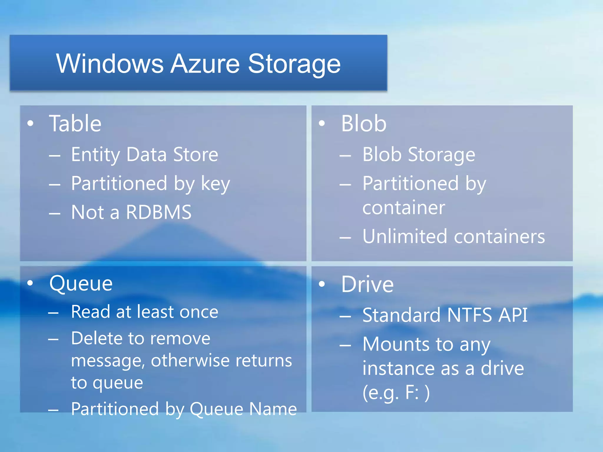 Windows Azure platform | PPT