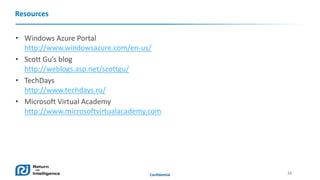 Windows azurequickstart | PPT