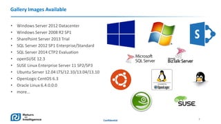 Windows Azure: Quick start | PPT