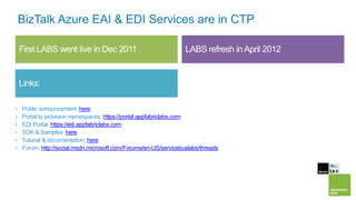 Windows Azure [R]Evolution - Applications Integration with Azure Service Bus (BizTalk as PaaS ...