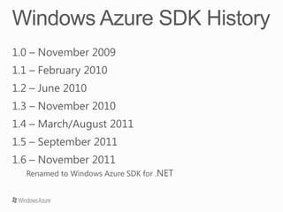 Windows Azure Sdk | PPT