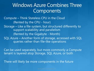 Windows Azure Security Features And Functionality | PPTX