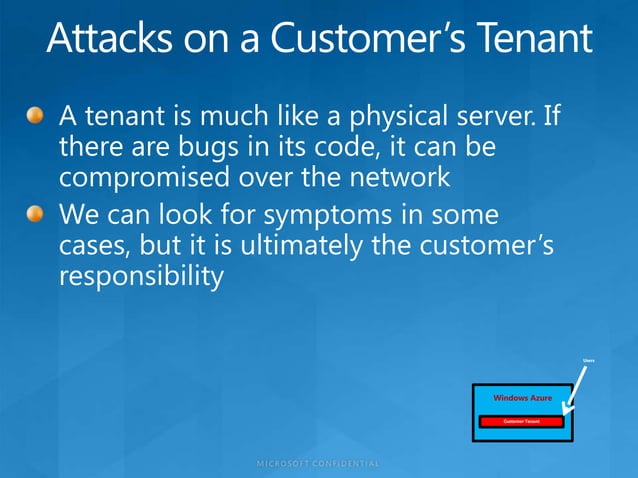 Windows Azure Security Features And Functionality