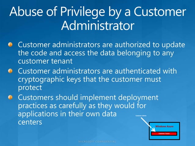 Windows Azure Security Features And Functionality