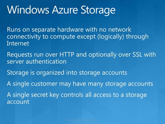 Windows Azure Security Features And Functionality
