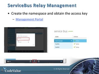 Introduction to Windows Azure Service Bus Relay Service | PPTX