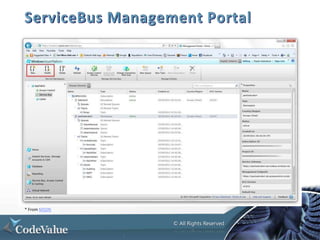 Introduction to Windows Azure Service Bus Relay Service | PPTX