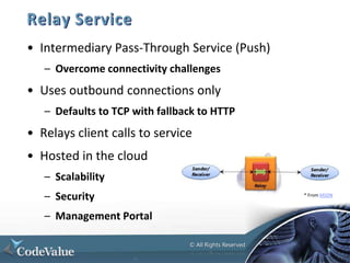 Introduction to Windows Azure Service Bus Relay Service | PPTX