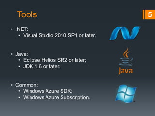 Windows azure start | PPT