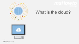 Windows Azure | PPT