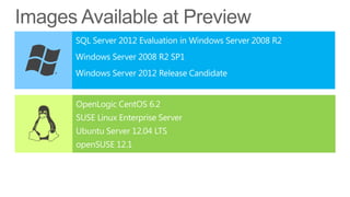 Introduction to Windows Azure Virtual Machines | PPTX