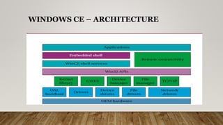Windows ce | PPTX