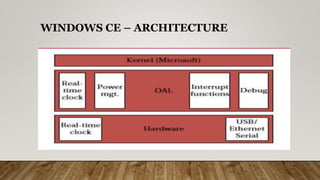 Windows ce | PPTX