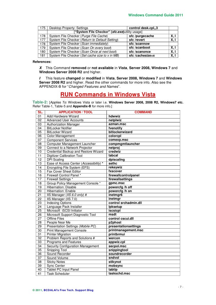 Windows Vista Sfc Commands - seedmanager