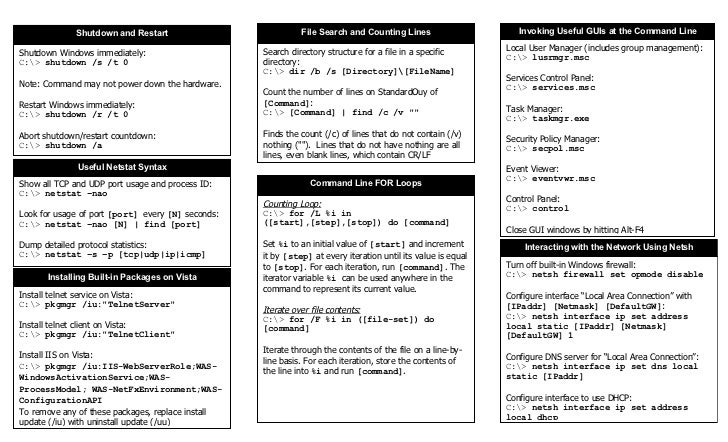 Windows command line_sheet_v1