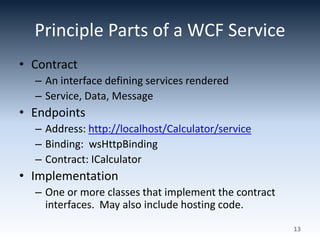 DotNet_WindowsCommunicationFoundation.ppt