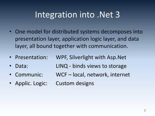 DotNet_WindowsCommunicationFoundation.ppt