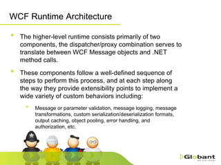 Windows Communication Foundation Extensions | PPT