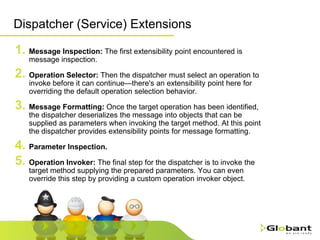Windows Communication Foundation Extensions | PPT
