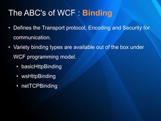 Windows communication foundation (part2) jaliya udagedara | PPT