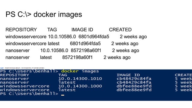 Deploying applications to Windows Server 2016 and Windows Containers | PPT