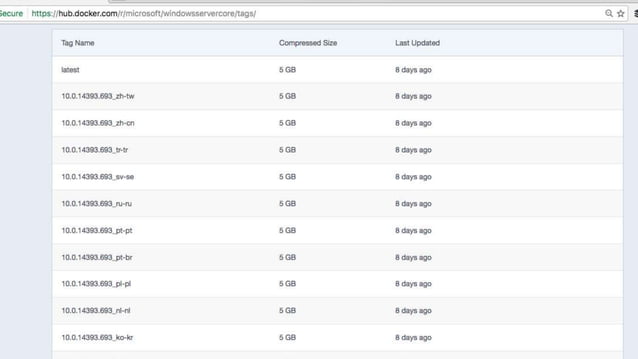 Deploying Applications To Windows Server 2016 And Windows Containers Ppt