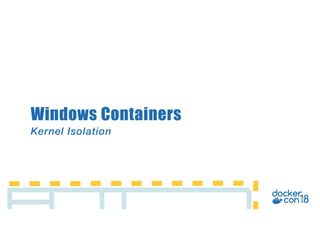 Windows container security | PDF