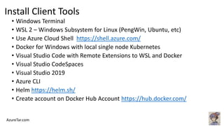 Windows Containers on AKS Jorge Arteiro | PPTX