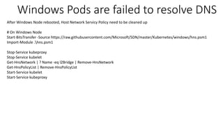 Windows containers troubleshooting | PPT