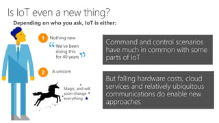 Windows IoT Core pour le Raspberry Pi du point de vue des Makers | PPT