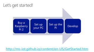 Windows IoT Core pour le Raspberry Pi du point de vue des Makers | PPT