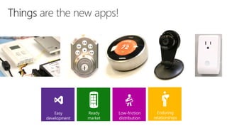 Windows IoT Core pour le Raspberry Pi du point de vue des Makers | PPT