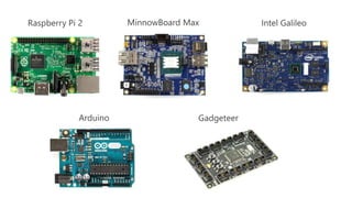 Windows IoT Core pour le Raspberry Pi du point de vue des Makers | PPT