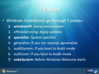 Windows Deployment Tools And Methodologies | PPTX