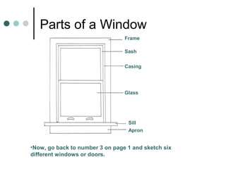 Windows doors and_housing_styles | PPT