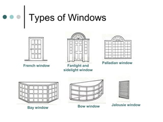 Windows doors and_housing_styles | PPT