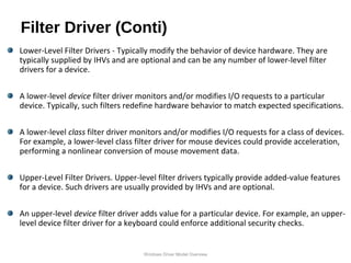 WDM - Windows Driver Model overview | PPT
