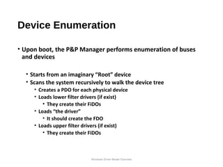 WDM - Windows Driver Model overview | PPT