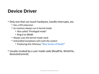 WDM - Windows Driver Model overview | PPT