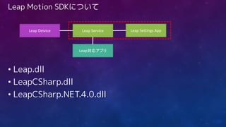 Windowsストアアプリで始める Leap Motion入門 | PPT