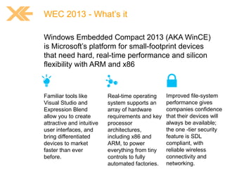 WIndows Embedded Compact 2013 – What’s news | PPT